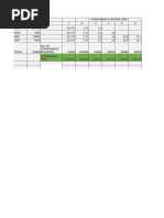 Socso Contribution Table | PDF