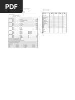 Linen Inventory Worksheet 2023 | PDF | Bed | Linens