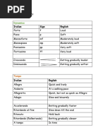 Italian Musical Terms | PDF | Tempo | Classical Music