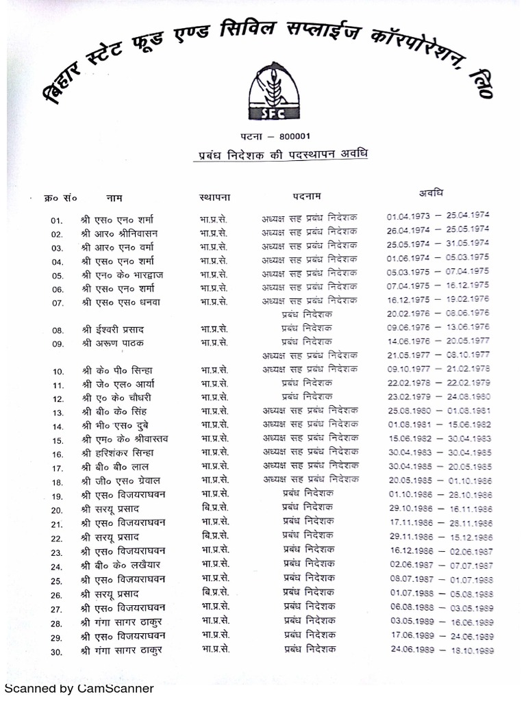 Organizational History | PDF