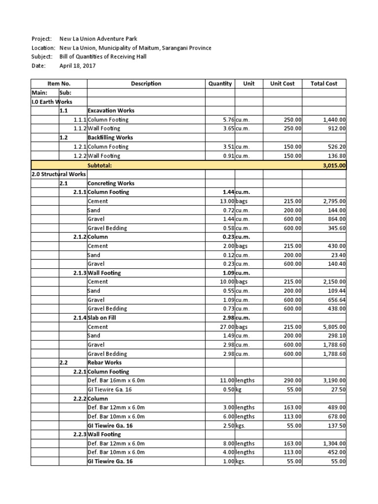 BOQ of Proposed 1-STOREY RESIDENTIAL BUILDING WITH PARKING | Building ...
