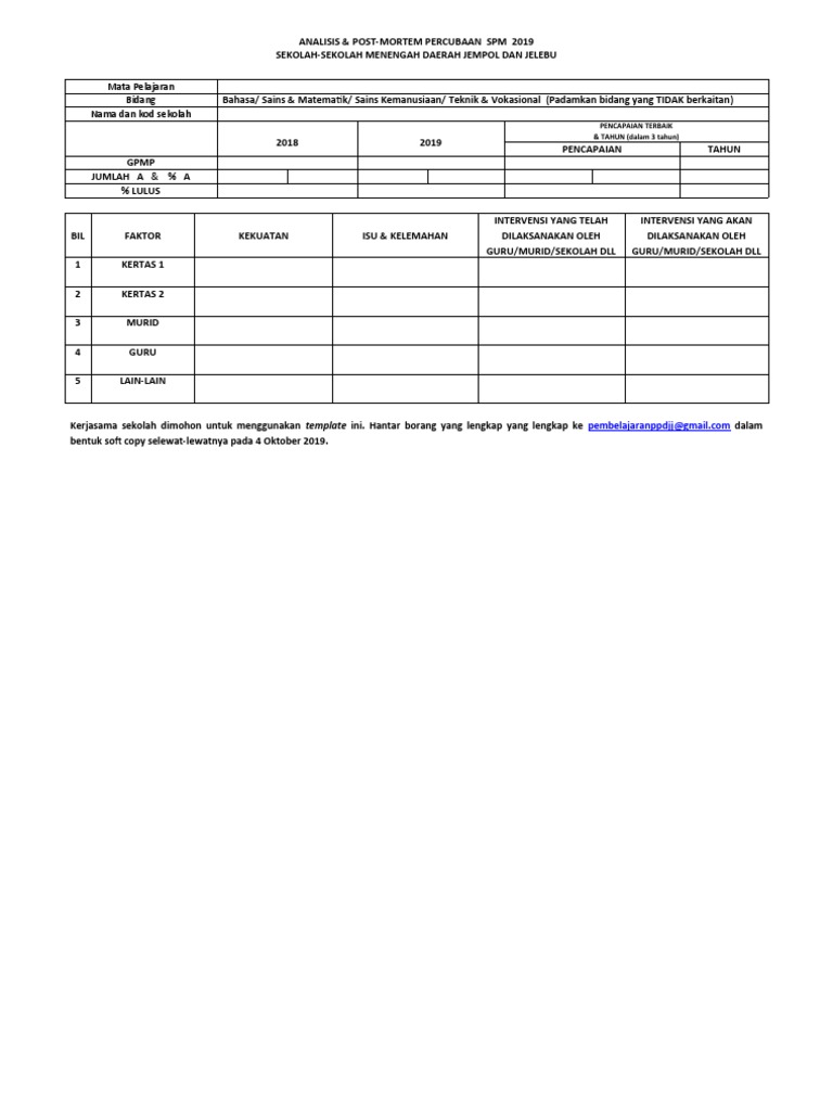 Borang Analisis Post Mortem Percubaan SPM 2019 | PDF