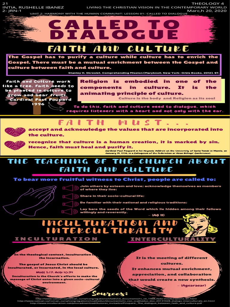 Neat Illustrated Gaming Infographic PDF | PDF | Faith | The Gospel