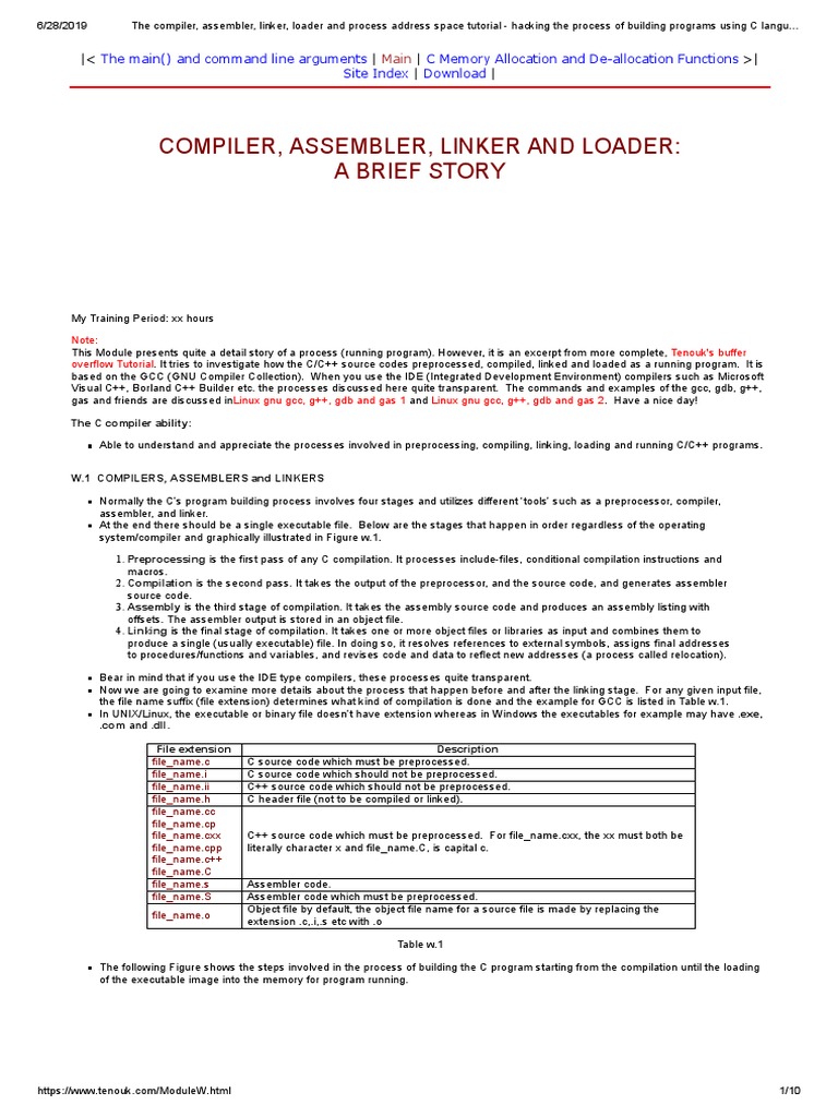 Understanding the Process of Building Programs: A Detailed Explanation of Compilation, Assembly ...