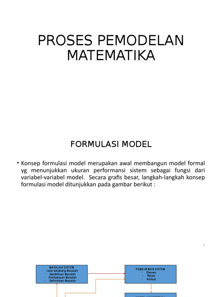 Materi 5 - Proses Pemodelan Matematika | PDF