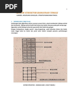 Shaft Pada Bangunan Tinggi | PDF