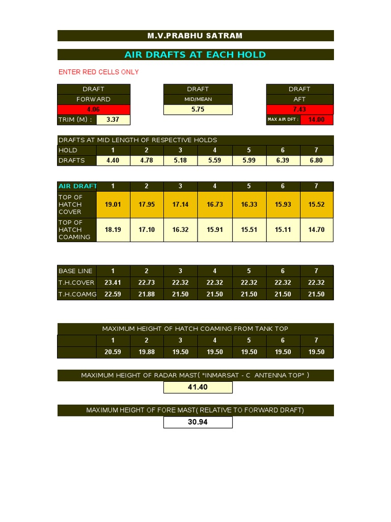 Air Drafts at Each Hold: Enter Red Cells Only | PDF