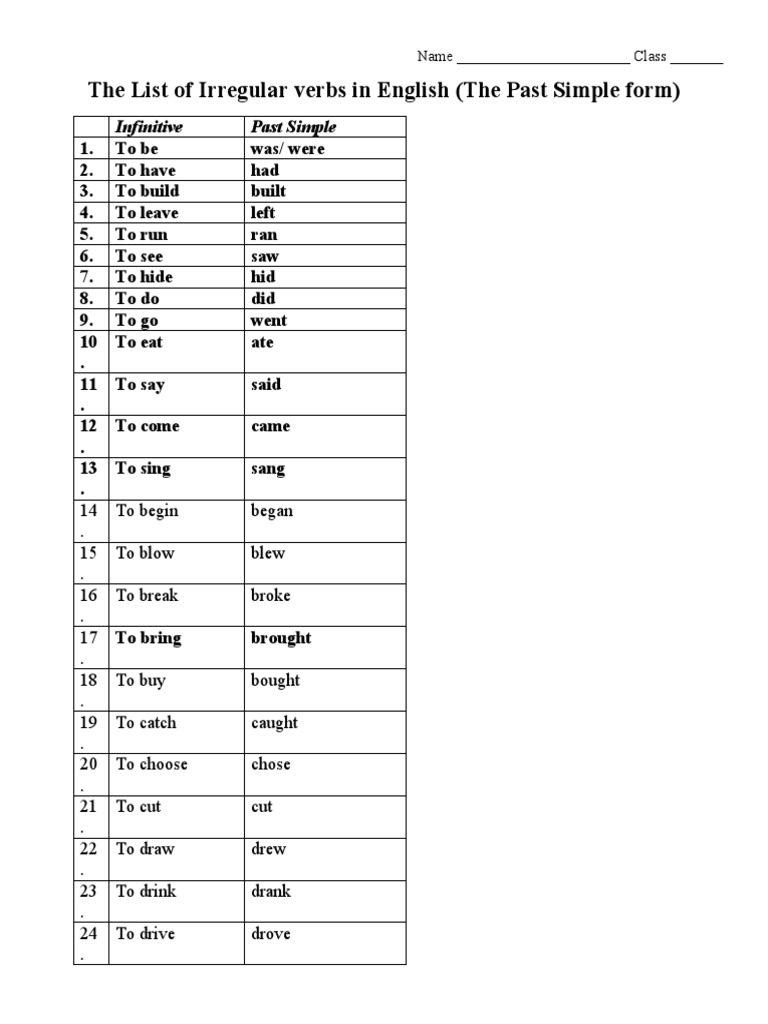The List of Irregular Verbs in English (The Past Simple Form) | PDF | Art