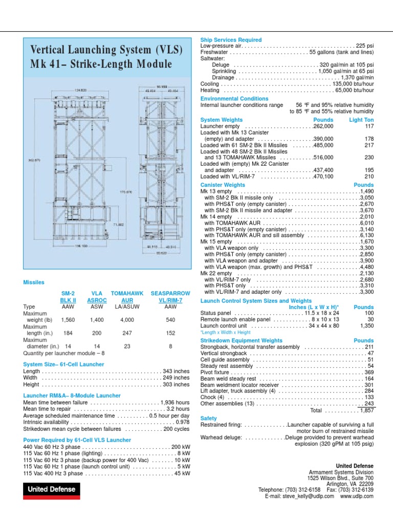 Vertical Launching System (VLS) MK 41 - Strike-Length Module | PDF ...