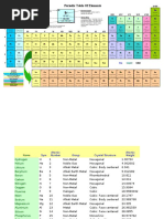 ASTM A513 A513M 20a | PDF | Pipe (Fluid Conveyance) | Steel