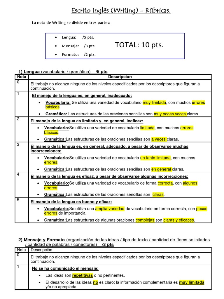 Rúbricas de Evaluación para Writing y Speaking | PDF | Lingüística ...