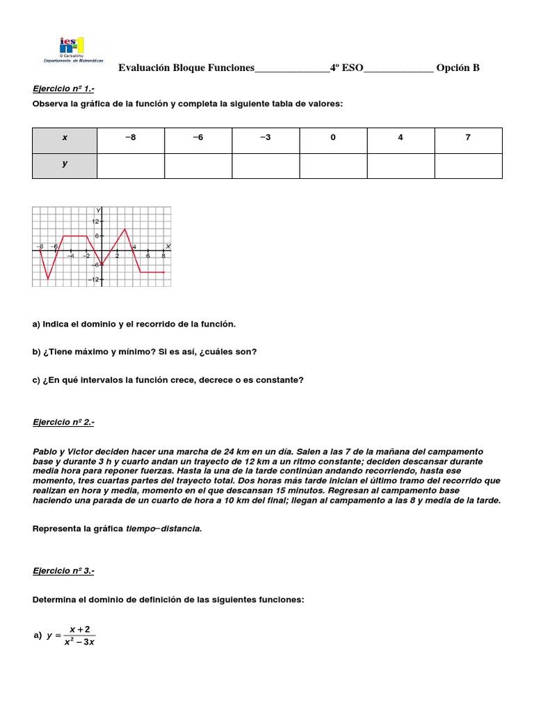 Ejercicios Funciones 4 Eso | PDF