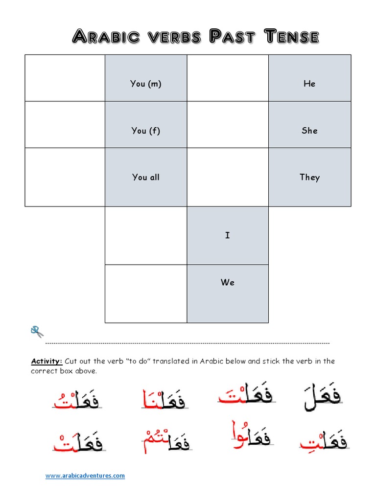 A Visual Guide to Arabic Verb Conjugations in the Past Tense | PDF