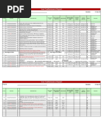 NCR Log Sheet | PDF | Materials | Building Engineering