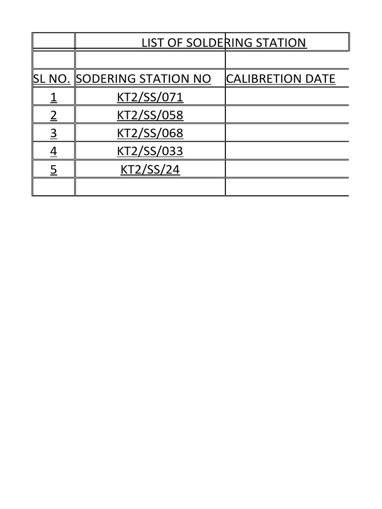 List of Soldering Station SL No. Sodering Station No Calibretion Date 1 ...