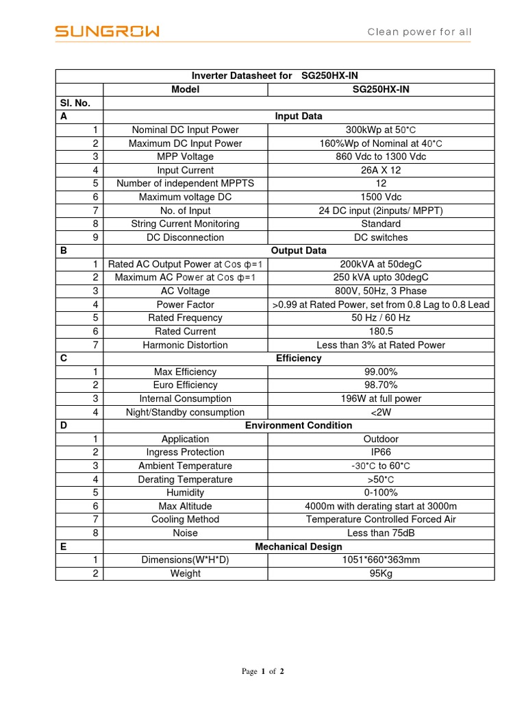 Sungrow Inverter Datat Sheet - 250 KW | PDF | Power Inverter ...