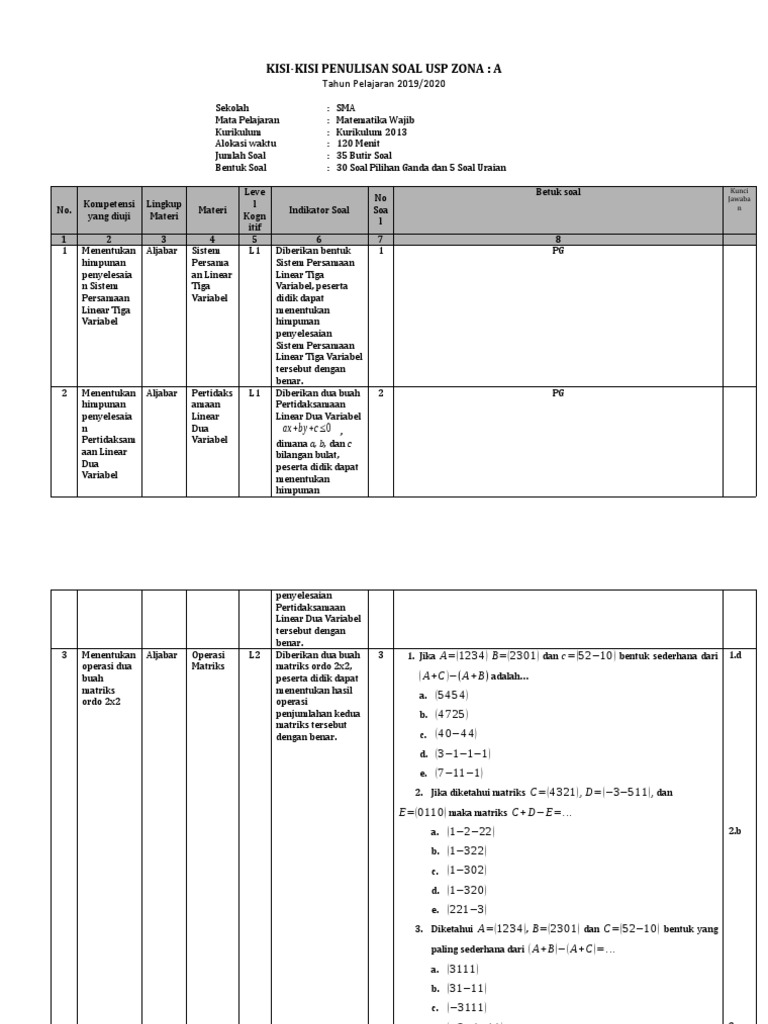 USP Kisi-Kisi Soal USP Matematika Wajib-K2013 | PDF | Metode & Bahan Ajar