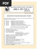 Operacion Equipo PRC 710 | PDF | Datos de computadora | Informática