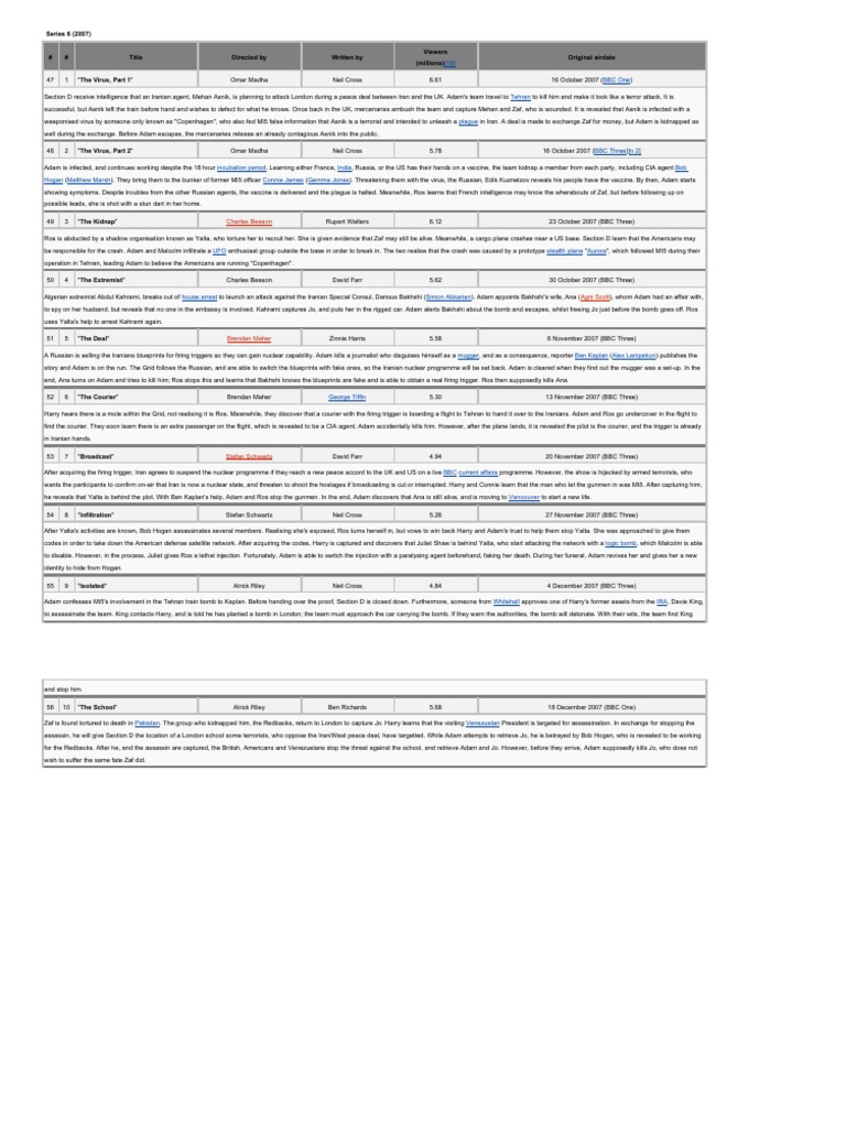 MI-5 Season 6 Episodes | PDF | Mi5 | Violence