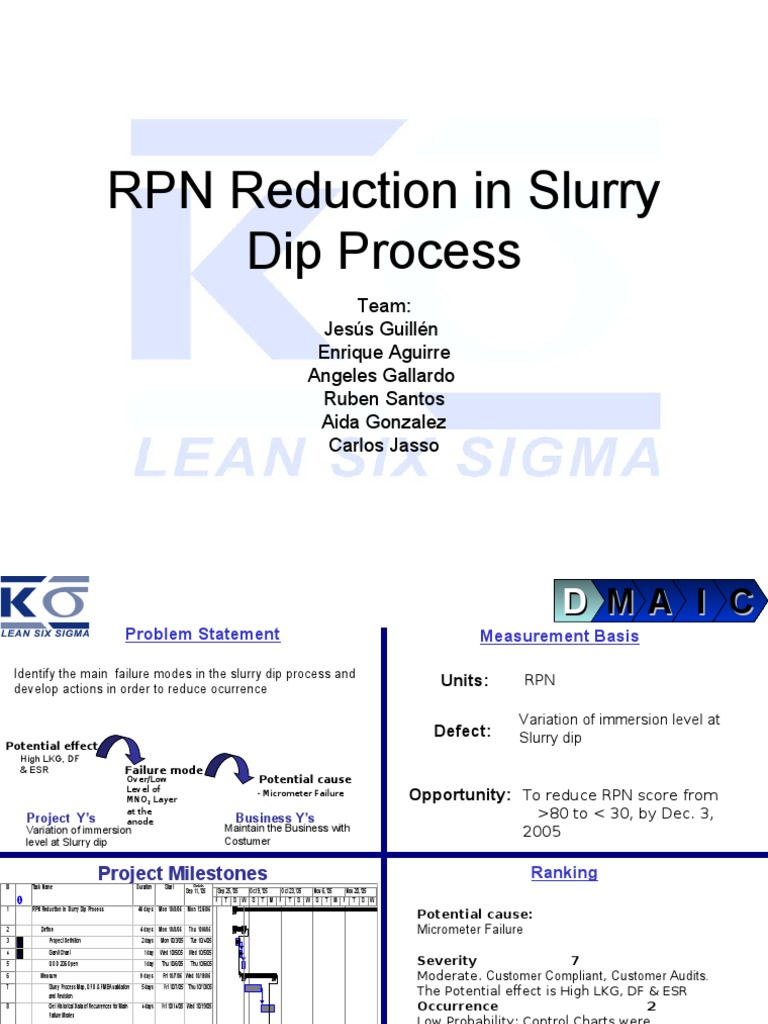 RPN Reduction in Slurry Dip Process | PDF | Chemistry | Materials