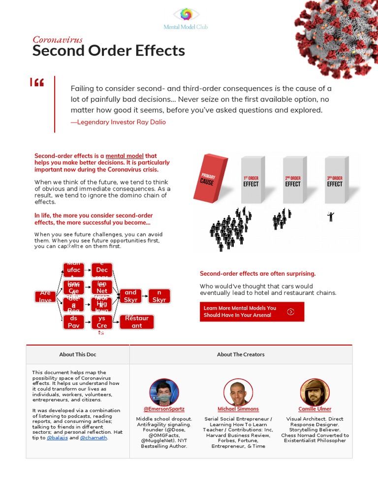 (Coronavirus) Second Order Effects PDF | PDF | Insurance | Retail
