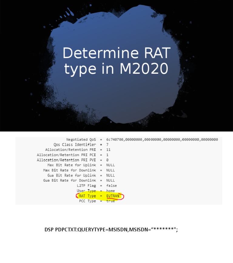 RAT Type | PDF