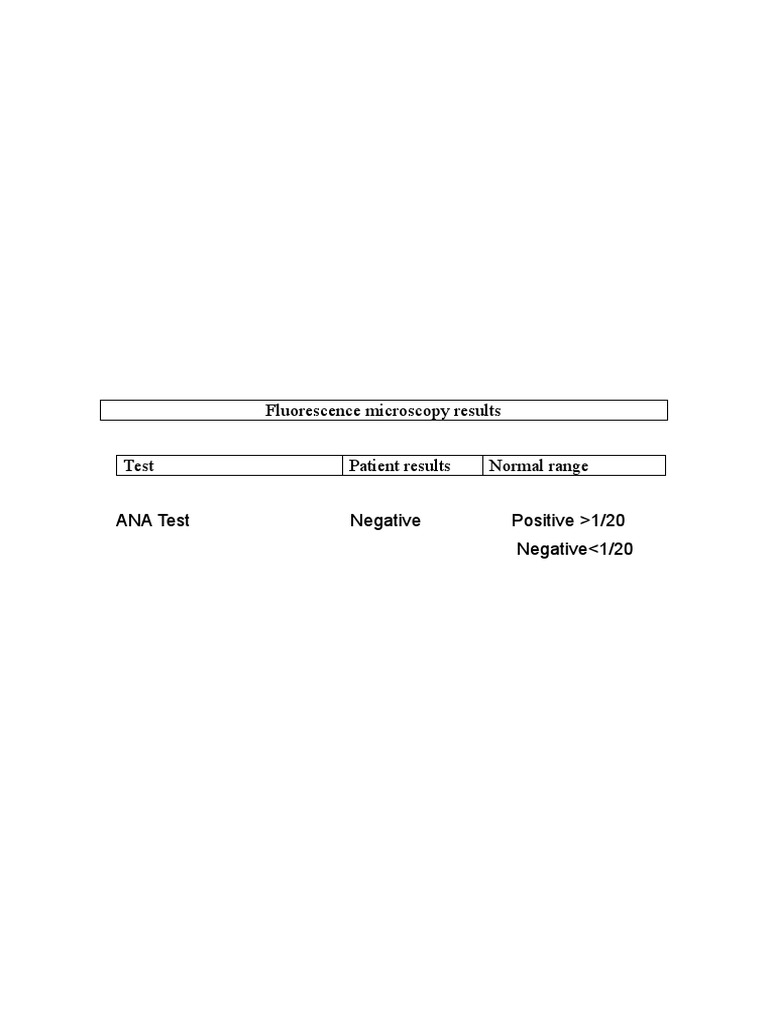 Fluorescence Microscopy Results | PDF | Biochemistry | Chemistry