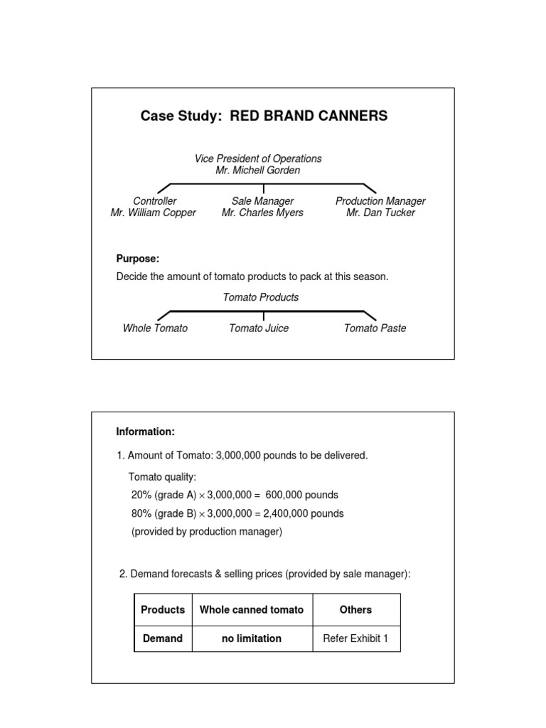 Case Study: Red Brand Canners | PDF | Science & Mathematics