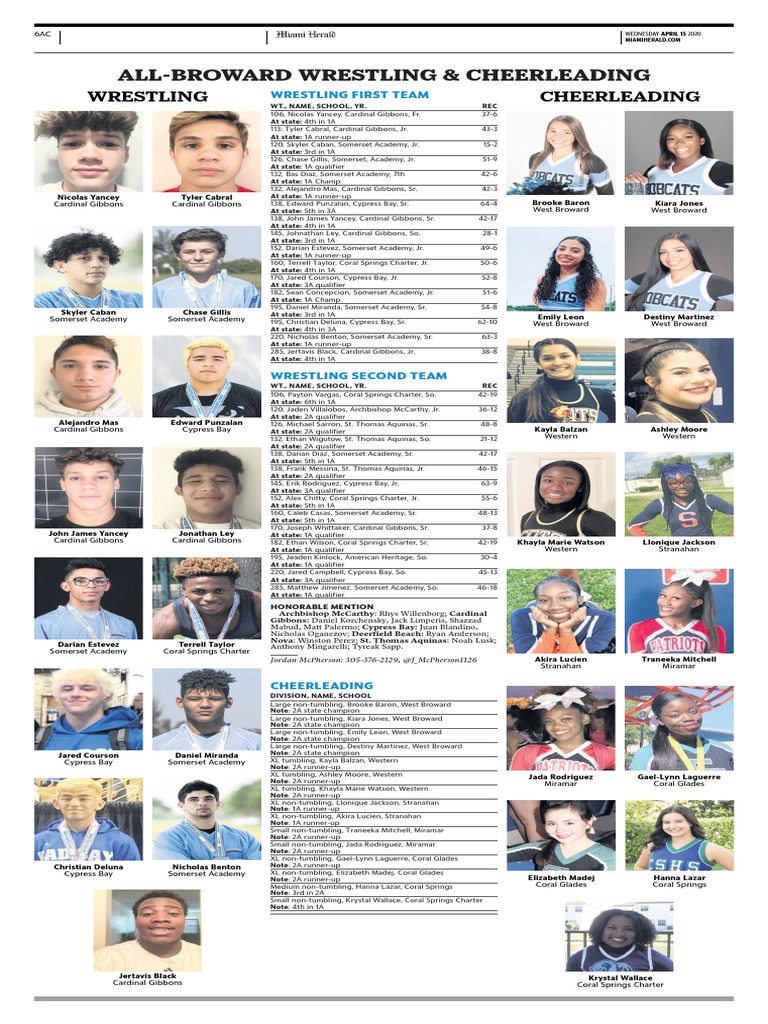 Broward Wrestling Cheer | PDF