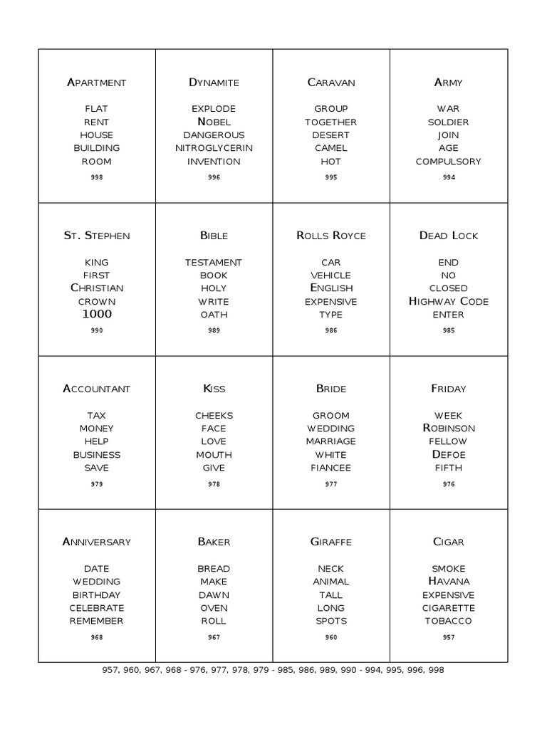 English Taboo Cards 01 | PDF