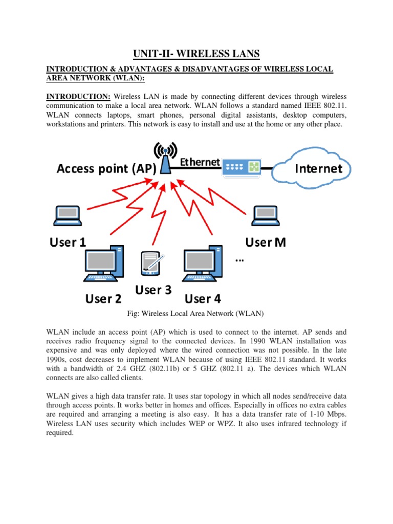 Wlan Introduction & Advantages & Disadvantages & Topologies | PDF | Wireless Lan | Wireless ...