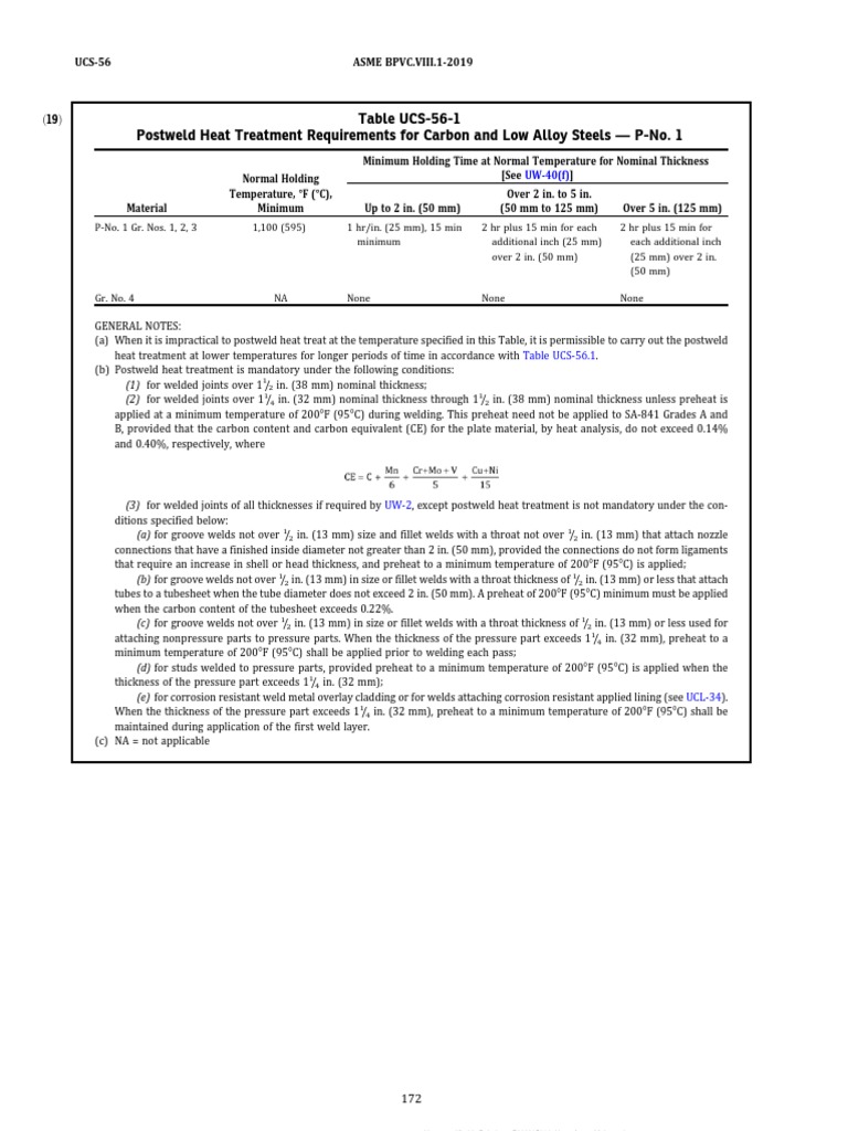 Table UCS-56-1 Postweld Heat Treatment Requirements For Carbon and Low ...