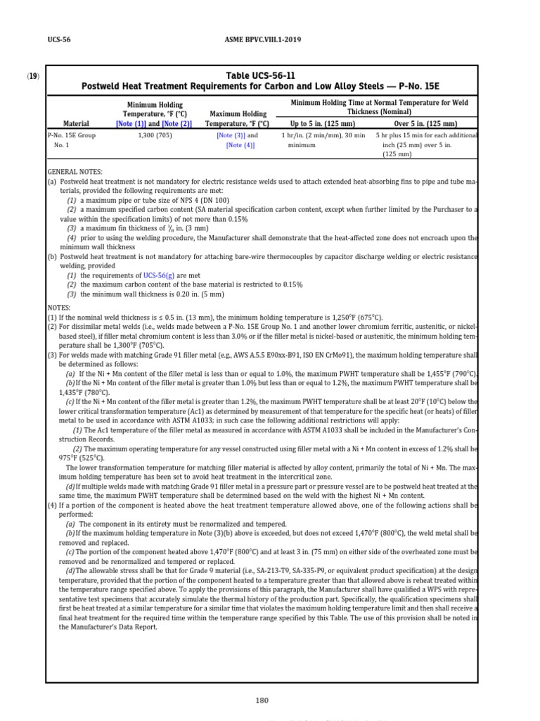 Table UCS-56-11 Postweld Heat Treatment Requirements For Carbon and Low ...