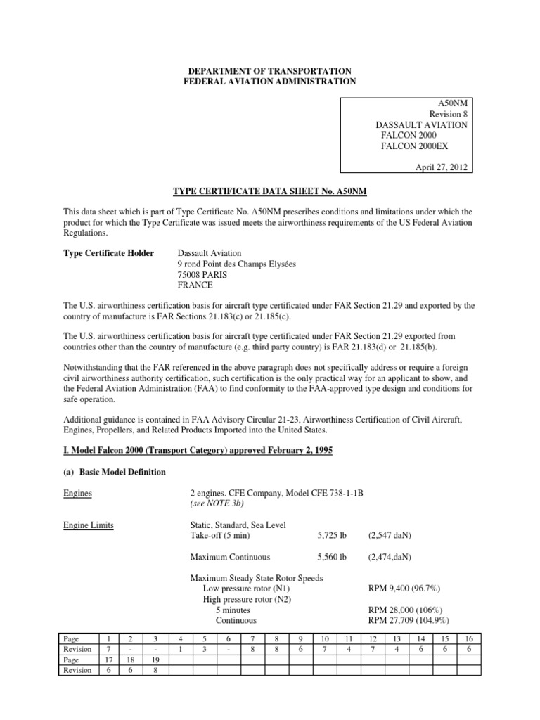 Falcon 2000 FAA TC A50NM Rev 8 PDF | PDF | Flight Control Surfaces ...