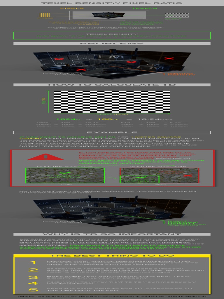 Texel_Density.pdf | Pixel | Texture Mapping