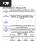 The Wheels On The Bus Lesson Plan | PDF | You Tube | Teaching