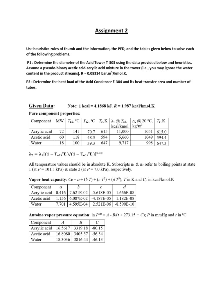 PPD. Assignment 2 PDF | PDF | Teaching Methods & Materials | Technology & Engineering