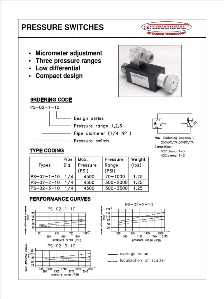 Pressure Switches: Micrometer Adjustment Three Pressure Ranges Low ...