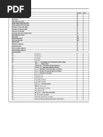 AWS D1.6 - Structural Steel Code - Stainless Steel | PDF