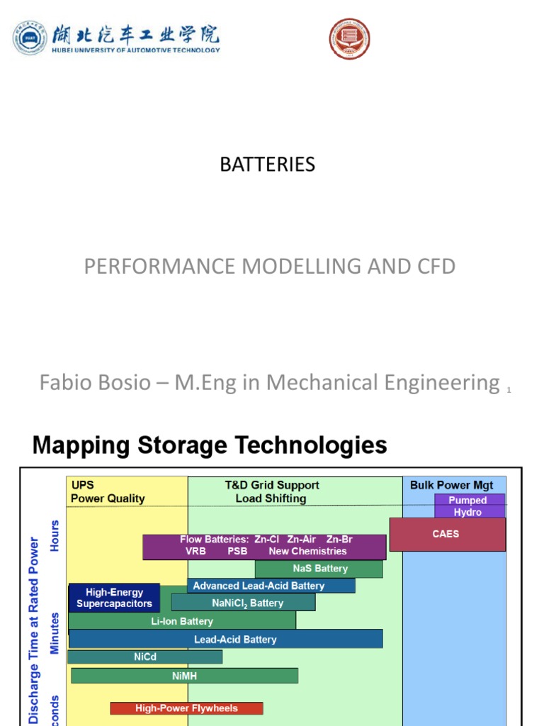 Performance Modelling and CFD: Batteries | PDF | Lithium Ion Battery ...