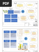 PPN27 Understanding The Residential Development Standards ResCode - June 2015 | PDF | Window ...