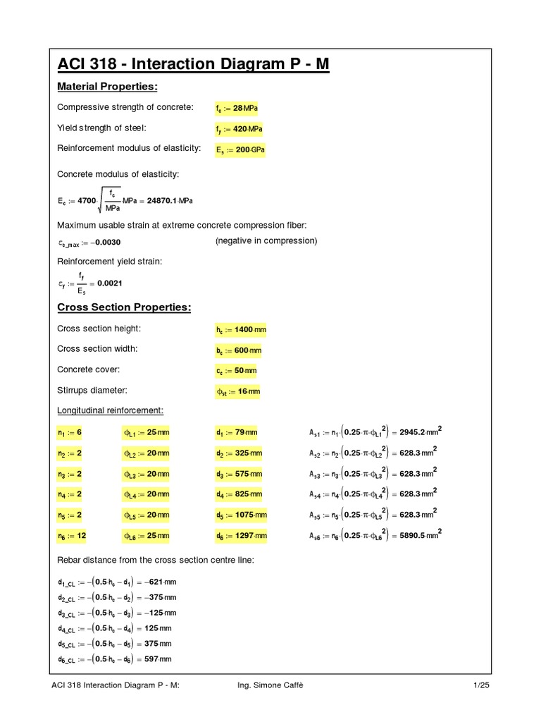 ACI 318 - Interaction Diagram P - M: Material Properties | PDF | Stress ...