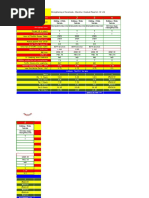 LTO Traffic Signs and Symbols Guide | PDF | Traffic | Intersection (Road)