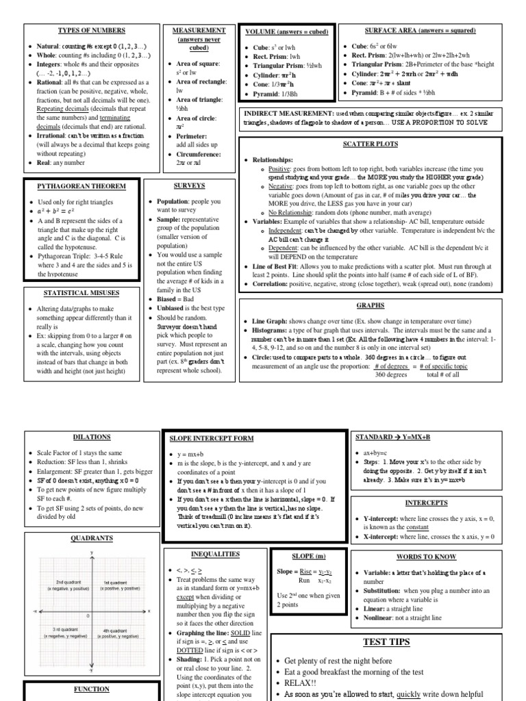 Math 8 Study Guide | PDF | Area | Elementary Mathematics