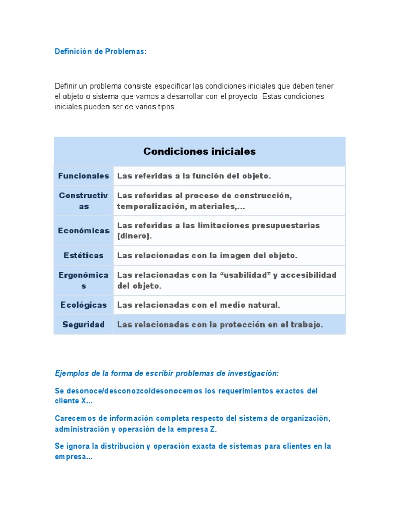 Definición de Problemas | PDF