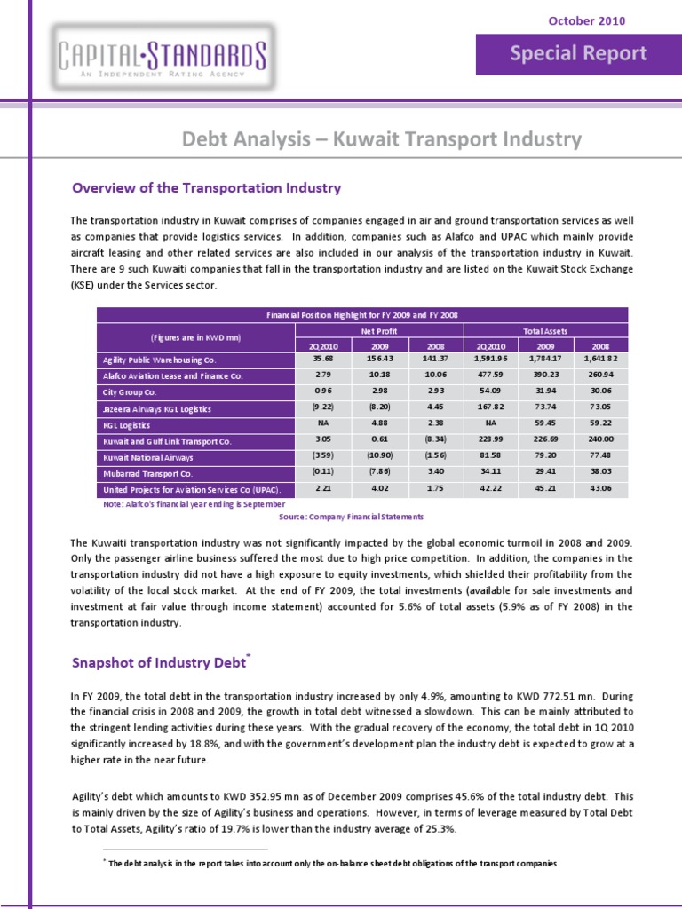 Debt Analysis - Kuwait Transport Industry: Special Report | Download ...