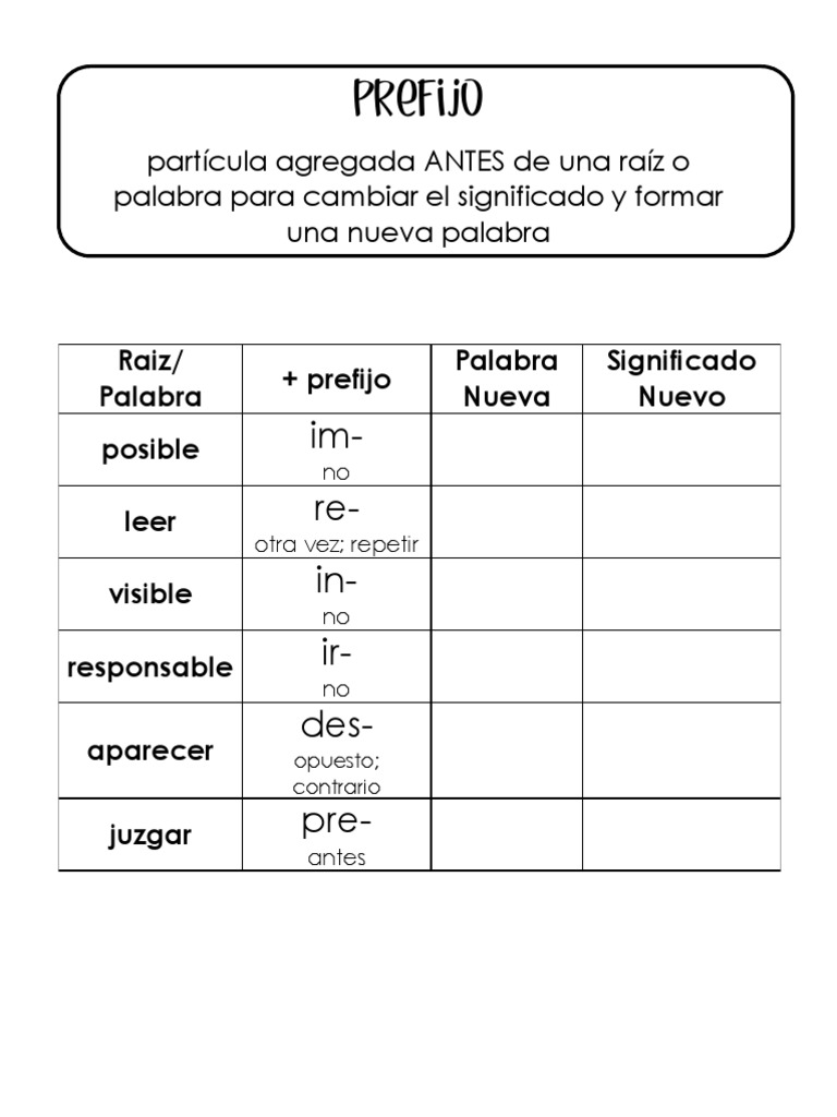 Ejercicios de Prefijos para Primaria | PDF
