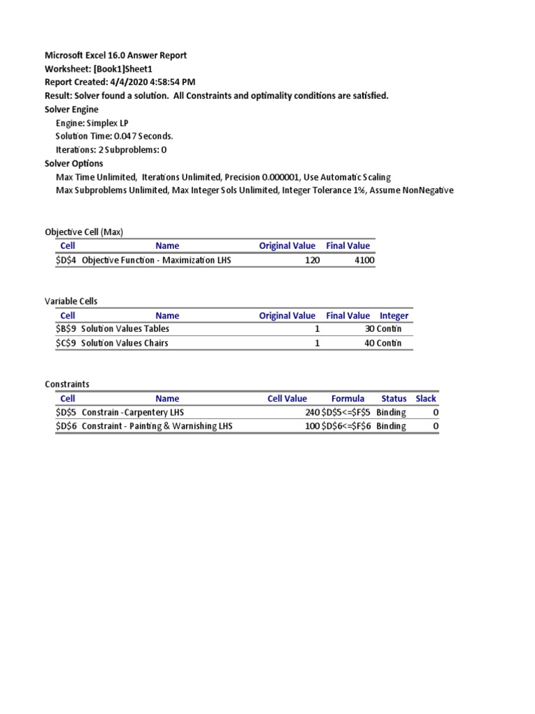 Excel Classwork Linear Programming Solution | PDF | Applied Mathematics ...