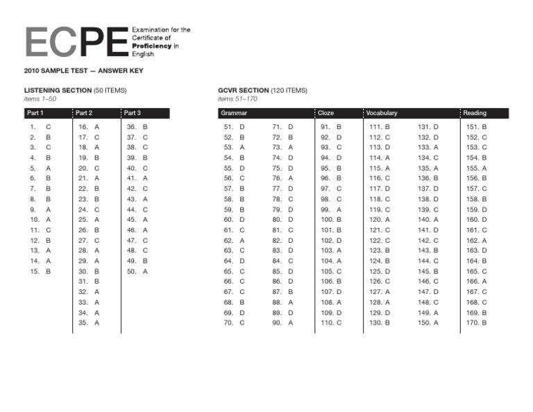 ECPE2010 Sample Test Key | PDF | Méthodes et références pédagogiques ...