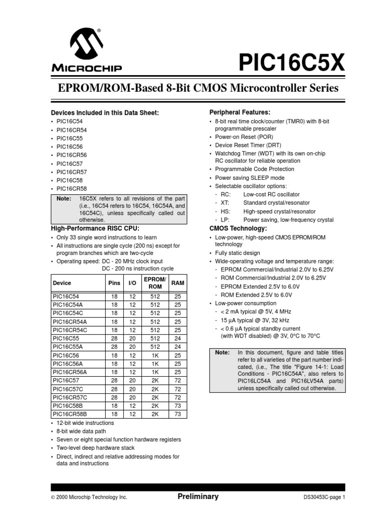 PIC16C5X: EPROM/ROM-Based 8-Bit CMOS Microcontroller Series | PDF ...